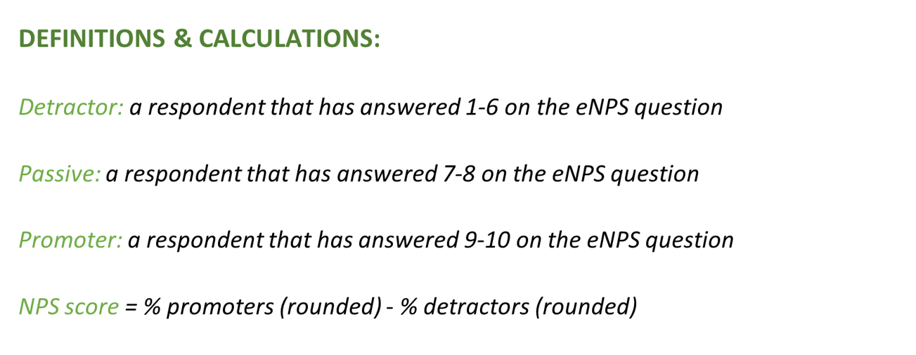 eNPS segmentation